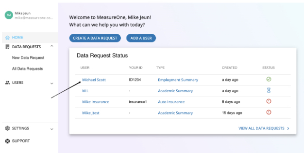 Viewing a Report – MeasureOne